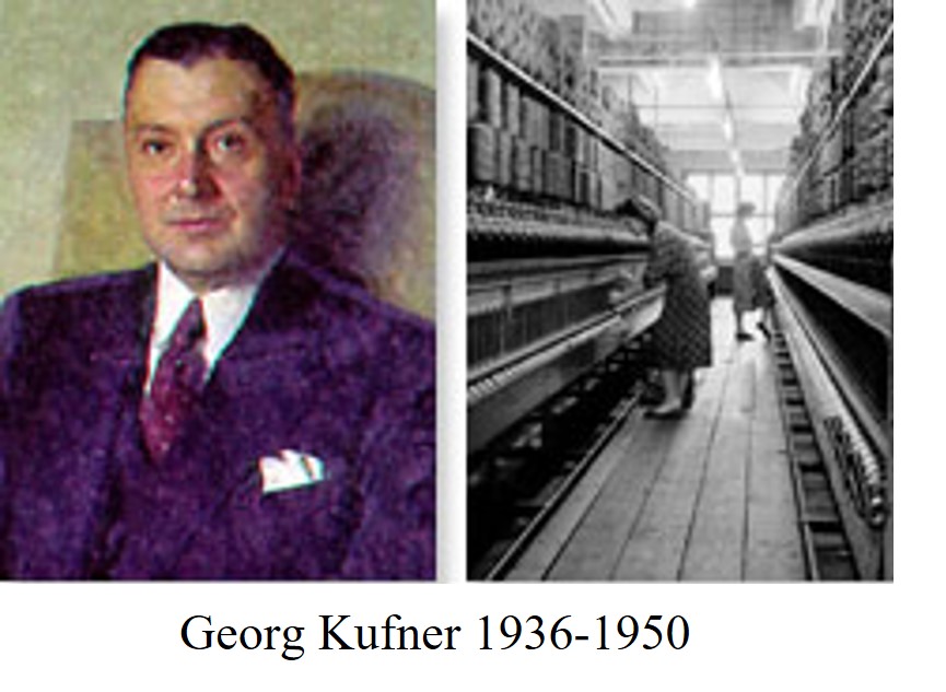 HISTORY - KC Wearable Technologies